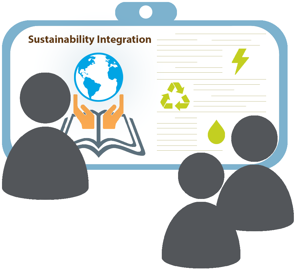 Campus Sustainability Plan 2020: Forest Management, Outreach Materials ...