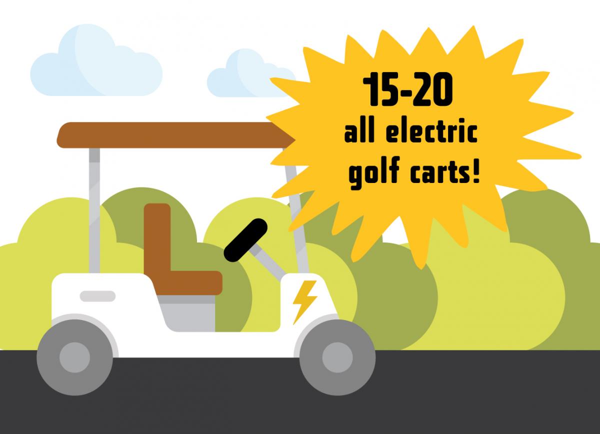 Campus Sustainability Plan 2020: Dining Services, Transportation, and ...